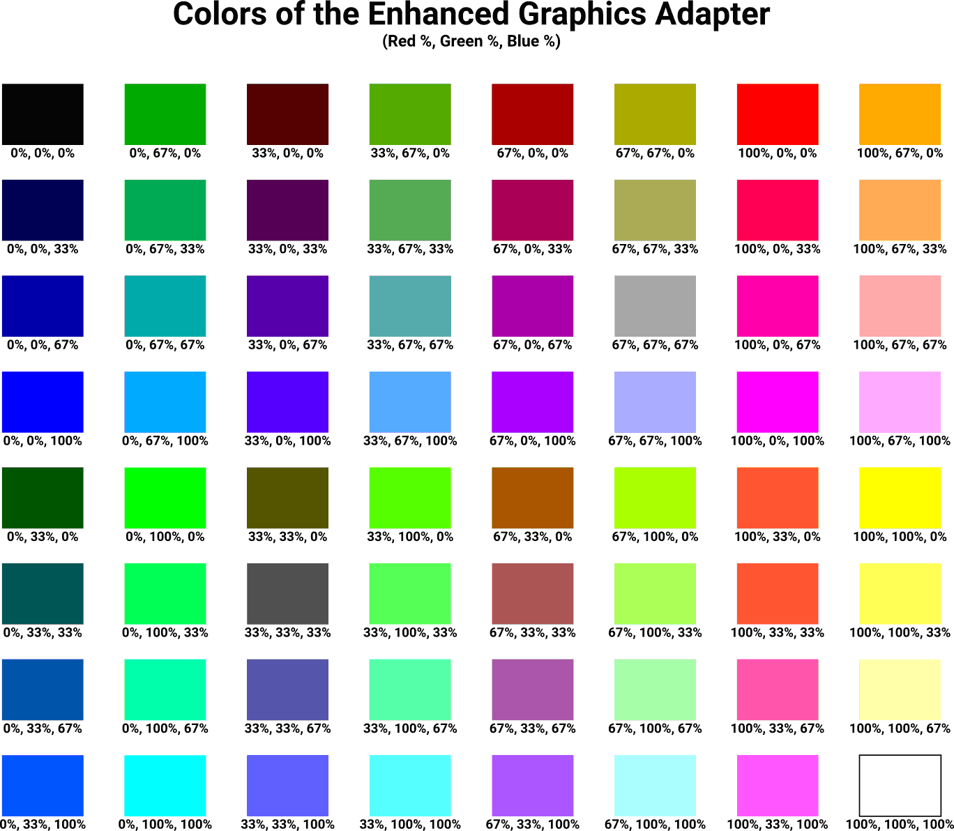 Full-Screen Image Format | Cosmodoc