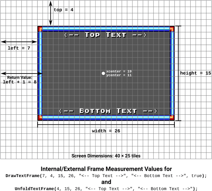 User Interface Functions | Cosmodoc